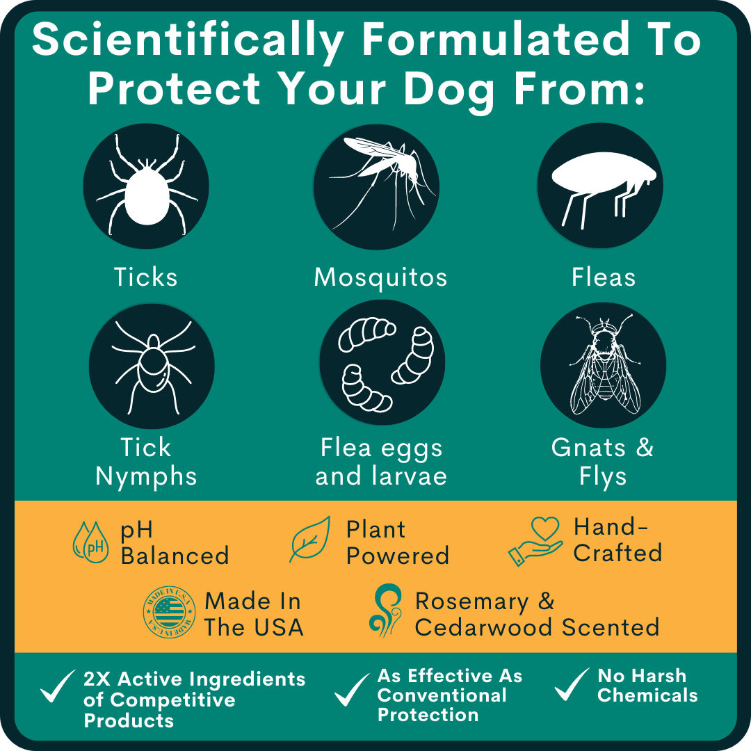 Ultimate flea and tick kit – Trail Hound Pet Supply Co.